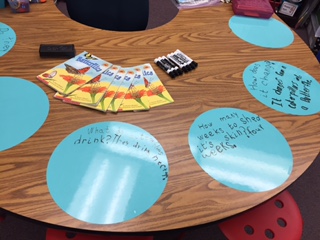 I Love the Guided Reading Table! | 1stgradefireworks